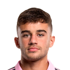 Edison Alexander Azcona Vélez - FC 24 - Jan 17, 2024 | SoFIFA