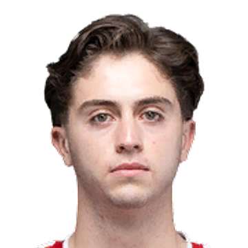 Brian Gutiérrez - FC 26 - Dec 17, 2025 | SoFIFA