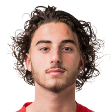 Rocco Angelo Ascone - FIFA 23 - Mar 7, 2023 | SoFIFA