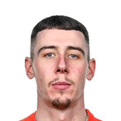 Luke Dennison - FC 26 - May 28, 2026 | SoFIFA