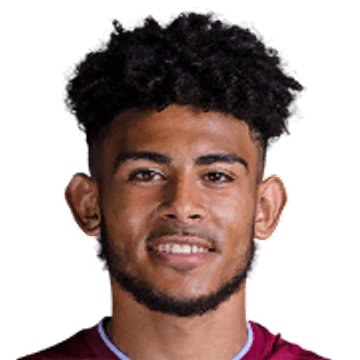 Kaine Kesler-Hayden - FIFA 23 - Sep 11, 2023 | SoFIFA