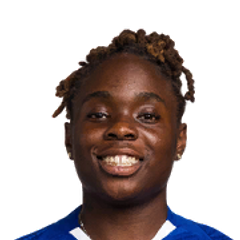 Sandy Madeleine Baltimore - FC 26 - Jun 2, 2026 | SoFIFA