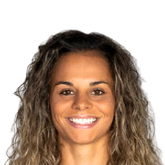 Rute Costa - FC 25 - Jul 4, 2025 | SoFIFA