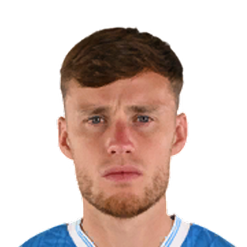 Sam Beukema - Personalizado - FC 26 - 17 de dez. de 2025 | SoFIFA