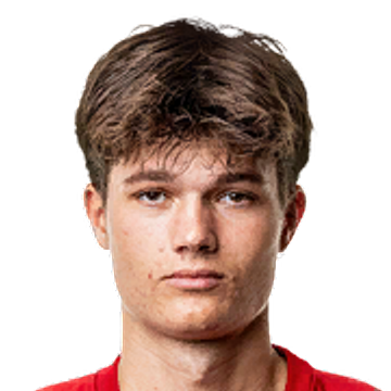 Alexander Magnus Busch - FC 25 - May 7, 2025 | SoFIFA