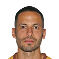 Joe Kizzi FIFA 23 Feb 7, 2023 SoFIFA