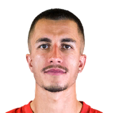 Ricardinho FIFA 23 Sep 1, 2022 SoFIFA