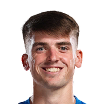 Andrew Moran - FC 25 - Jul 17, 2025 | SoFIFA