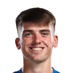 Andrew Moran - FC 26 - Nov 20, 2025 | SoFIFA