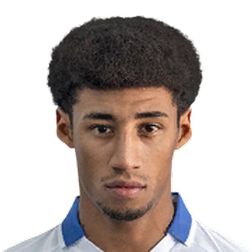 Ureña - FC 24 - Aug 20, 2024 | SoFIFA