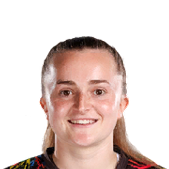 Fran Bentley FC 24 Nov 15, 2023 SoFIFA