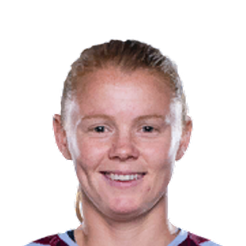 Meaghan Sargeant FIFA 23 Jun 7, 2023 SoFIFA