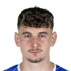 Matej Maglica - FC 25 - Jan 16, 2025 | SoFIFA