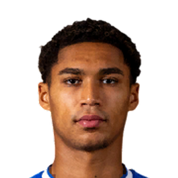 Marcus Matthias Dackers - FC 26 - Oct 8, 2025 | SoFIFA