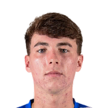 Christopher John Bernard Sze - FC 25 - Jun 3, 2025 | SoFIFA