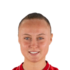 Lou-Ann Joly - FC 26 - 12 de nov. de 2025 | SoFIFA