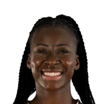 Magou Doucouré - FIFA 23 - Jul 24, 2023 | SoFIFA