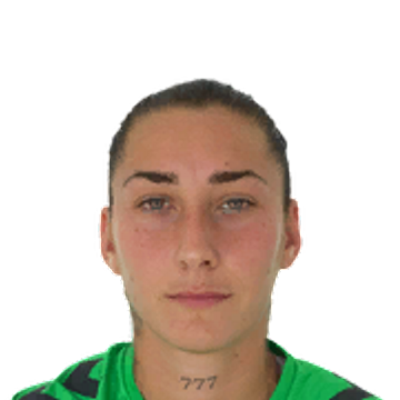 Cindy Caputo - FC 25 - Feb 14, 2025 | SoFIFA