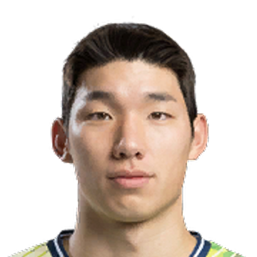 Kim Joon Hong - FC 25 - May 1, 2025 | SoFIFA