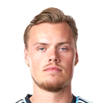 Victor Eriksson - FC 25 - May 7, 2025 | SoFIFA