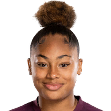 Khiara Keating FIFA 23 Jul 20, 2023 SoFIFA