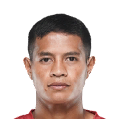 Ricky John Shabong - FC 26 - Jan 7, 2026 | SoFIFA