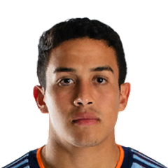 Jonathan Jiménez Vargas - FC 24 - Jan 17, 2024 | SoFIFA