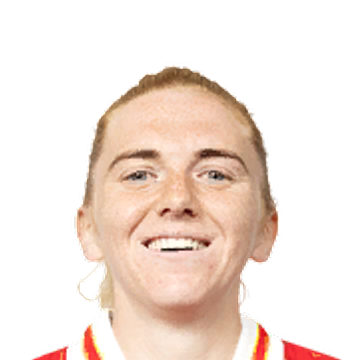 Ceri Holland - FC 26 - Jun 2, 2026 | SoFIFA