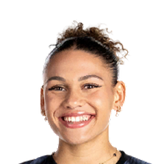 Trinity Rain Moyer-Rodman - FC 25 - Dec 5, 2024 | SoFIFA
