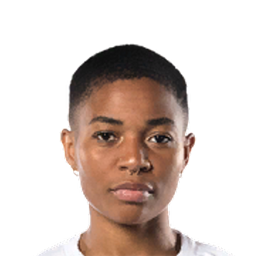 Tziarra King FIFA 23 Jul 20, 2023 SoFIFA