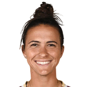 Carson Pickett FIFA 23 Jun 19, 2023 SoFIFA