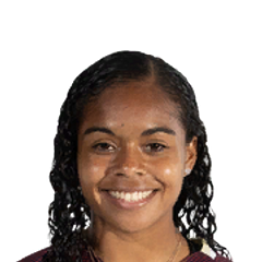 Kiara Shaelene Pickett - FIFA 23 - May 5, 2023 | SoFIFA