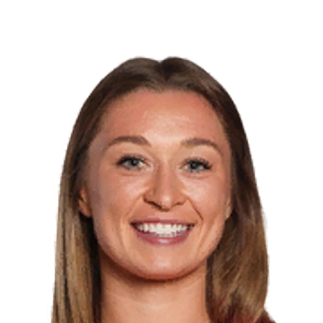 Courtney Petersen FC 24 Jul 8, 2024 SoFIFA