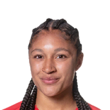 Elyse Bennett - FIFA 23 - Jun 12, 2023 | SoFIFA
