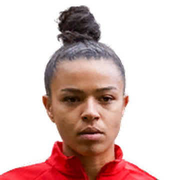 Marie-Yasmine "Mimi" Alidou d'Anjou - FC 25 - Jul 4, 2025 | SoFIFA