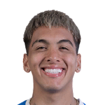 Matías Alejandro Galarza - FC 25 - Jan 9, 2025 | SoFIFA