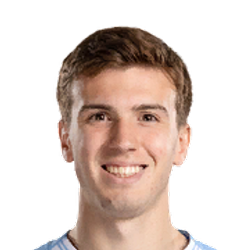 Máximo Perrone - FC 25 - Jun 24, 2025 | SoFIFA