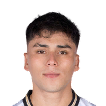 Damián Nicolás Pizarro Huenuqueo - FC 25 - Dec 11, 2024 | SoFIFA