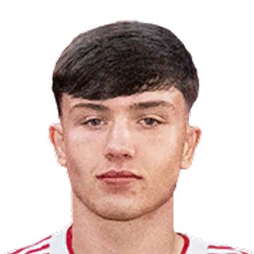 Daniel Lewis Gore - FC 24 - Sep 4, 2024 | SoFIFA