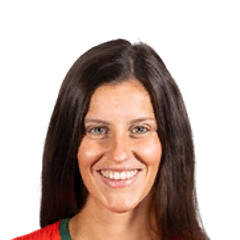Ana Rute - FC 25 - Jan 16, 2025 | SoFIFA