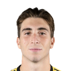 Fabio Miretti - FC 24 - Aug 11, 2023 | SoFIFA