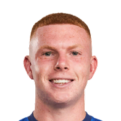 Alfie Bendle FC 24 Feb 1, 2024 SoFIFA