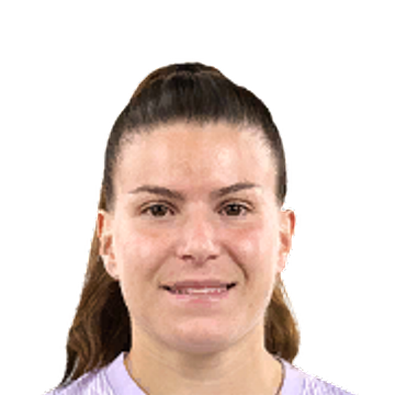 Gemma Font - FC 26 - Jun 17, 2026 | SoFIFA