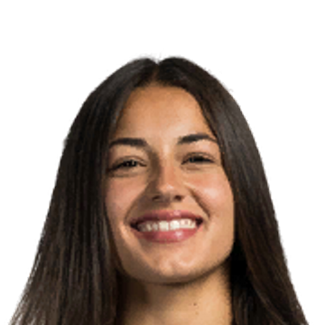 Carla Camacho - FC 26 - Jun 2, 2026 | SoFIFA