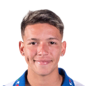 Gianluca Prestianni Gross - FC 24 - Sep 26, 2023 | SoFIFA