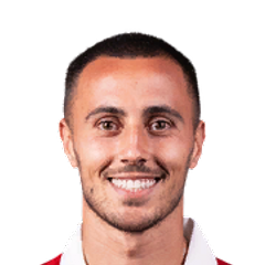 Leonardo Lelo - FC 26 - May 28, 2026 | SoFIFA