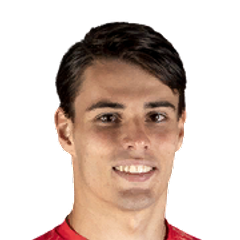 Federico Redondo Solari - FIFA 23 - May 16, 2023 | SoFIFA