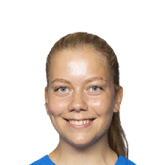Amanda Jacobsen Andradóttir - FC 24 - Sep 4, 2024 | SoFIFA