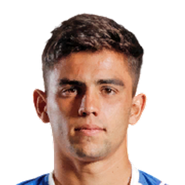 Juan Andrés Meli - FC 24 - Jun 12, 2024 | SoFIFA