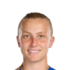 Agnes Elizabeth Beever-Jones - FC 24 - Aug 20, 2024 | SoFIFA